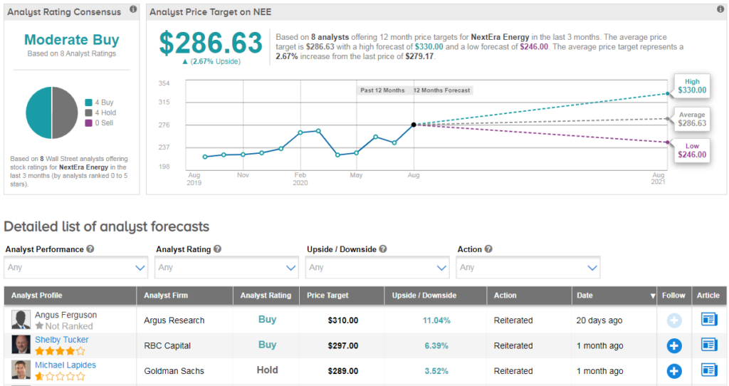 NextEra Reveals 700 MW Battery Storage Project To Double US Capacity