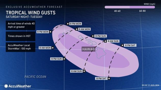 Tropical trouble near Hawaii, including Hurricane Gilma