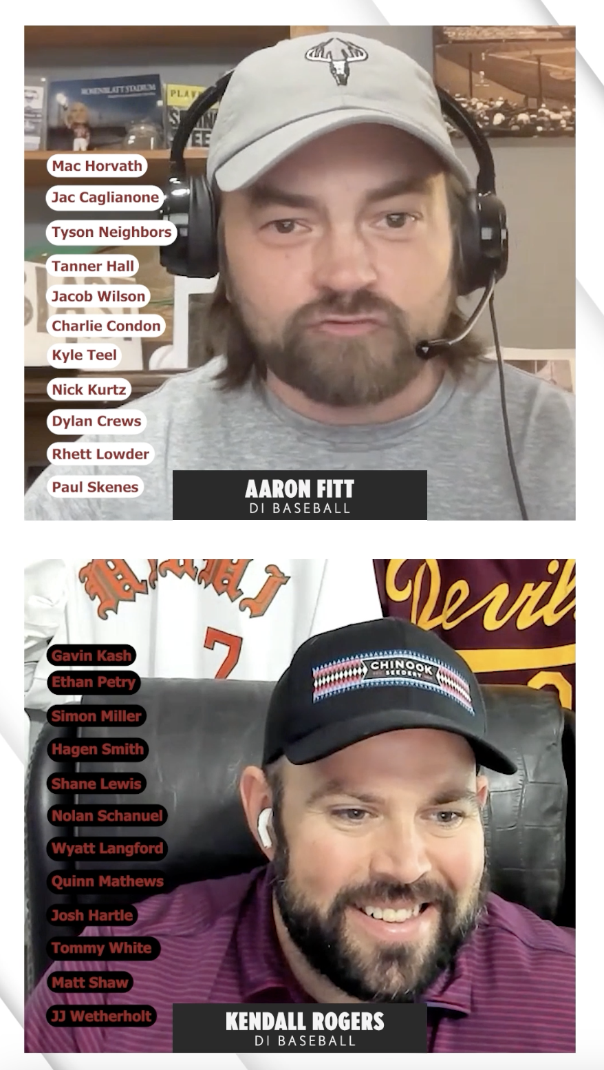 D1Baseball's All-Star Snake Draft