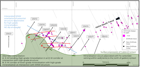 Rupert Resources Provides Exploration Update