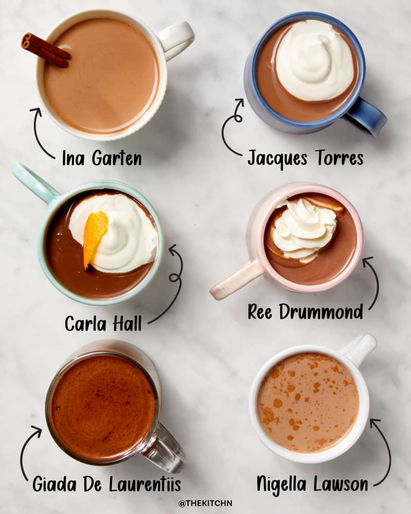 I Tested 6 Popular Recipes for Homemade Hot Cocoa, and the Winner Is ...