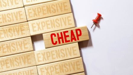 Nikko’s David Gan Deep Dives Into China’s Real Estate Issues