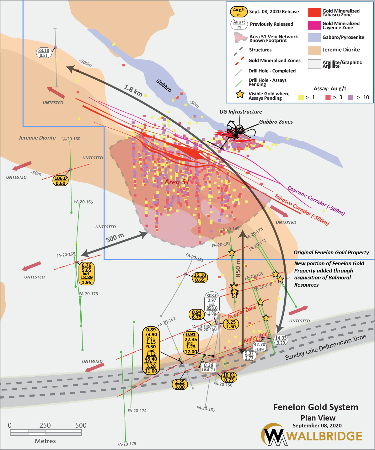 Wallbridge Greatly Expands Size Potential of Fenelon Gold System