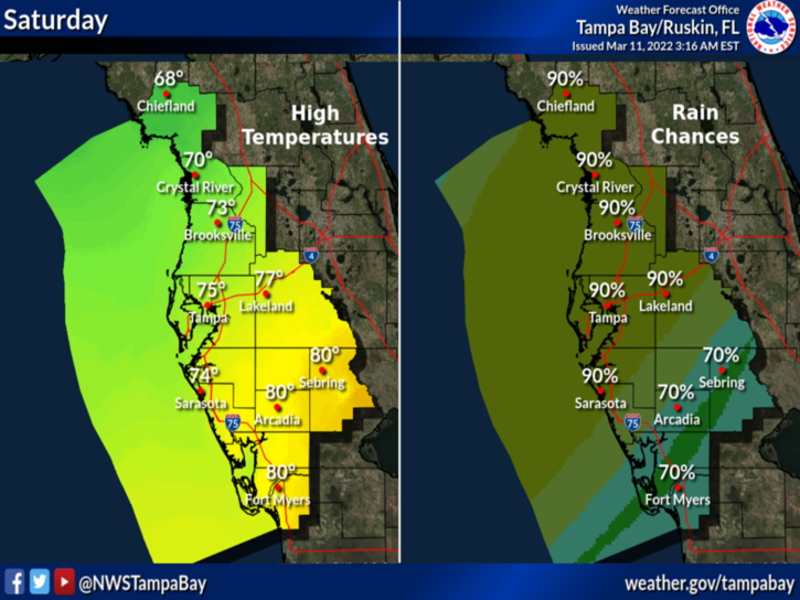 Cold front pushes through Sarasota-Manatee, bringing rain, cooler temps