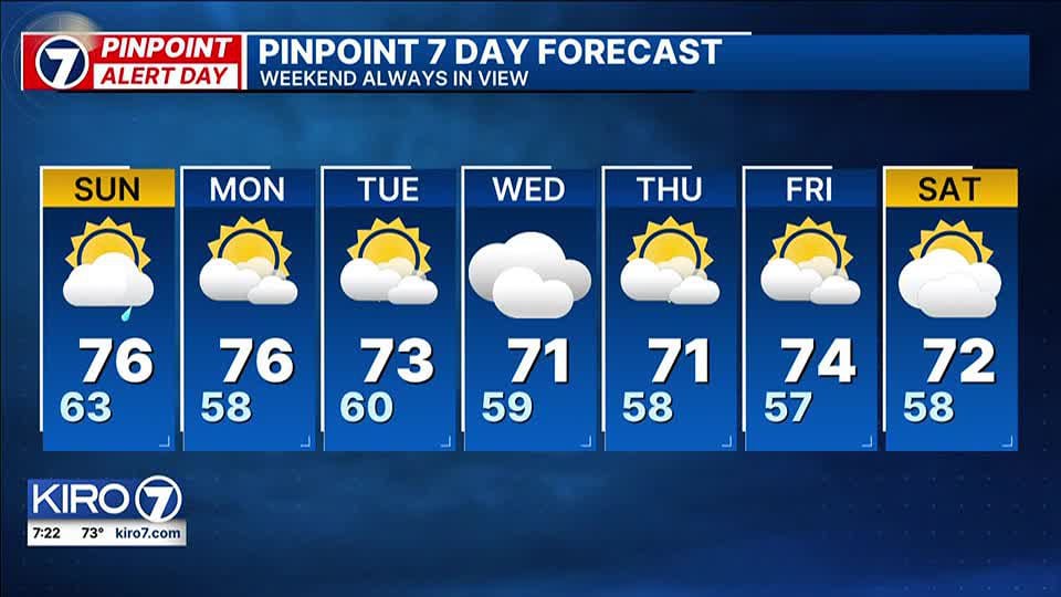 VIDEO: PinPoint Alert storm tracker