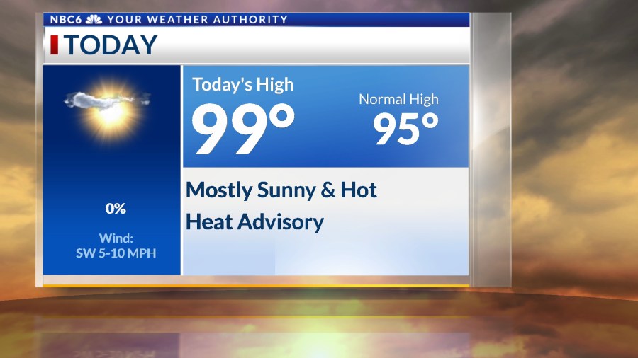 Heat Advisory Monday as heat continues to build this week