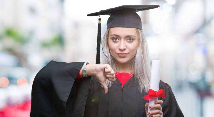 The worst college for your money in each state