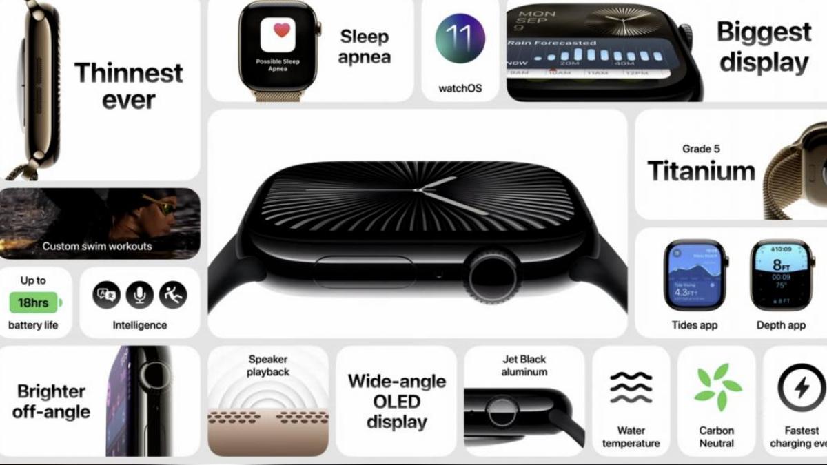 Apple Watch改版有感！偵測睡眠窒息 最大、最薄且充電最快