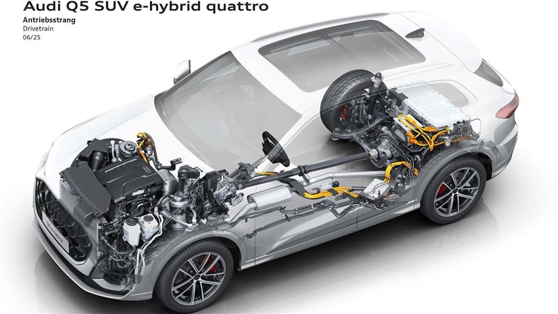 通勤不燒一滴油 全新奧迪混動Q5純電能跑126公里 - Yahoo汽車機車