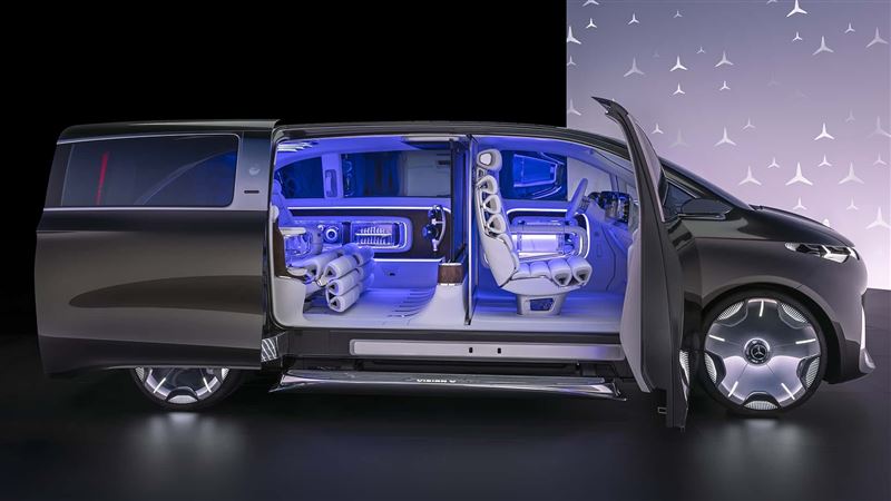 把劇院搬進車裡 賓士發布超豪華Vision V概念車 - Yahoo奇摩汽車機車