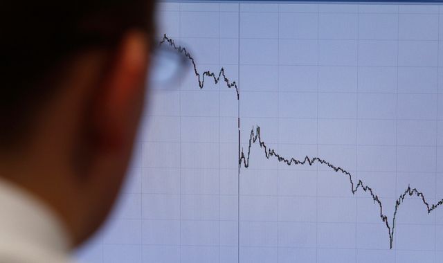 Markets' reactions to the budget decrease chance of an interest rate cut