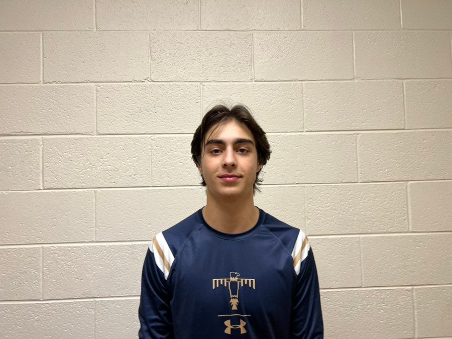 Enrique Castro emerges as key leader for Coronado boys basketball team