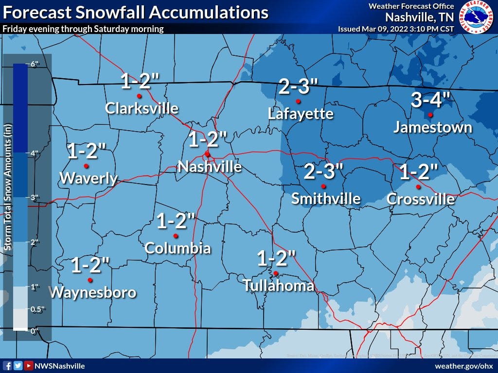 Middle TN weather: 1-3 inches of snow possible overnight Friday, NWS says