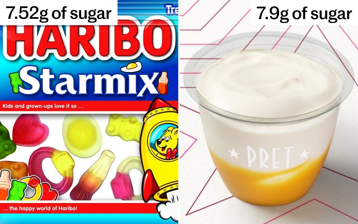 Pret children’s yogurt contains more sugar than packet of Haribo ...