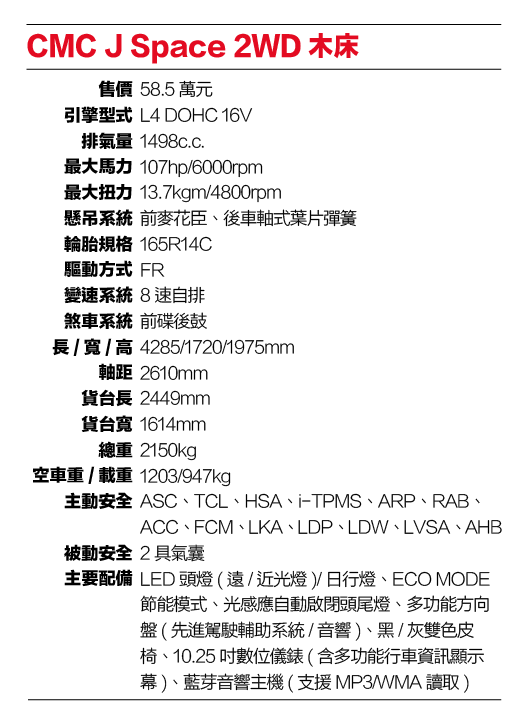 【一手試駕】小貨卡大革命 CMC J Space 2WD木床 - Yahoo汽車機車