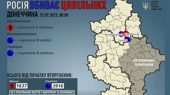 Russian forces attack Donetsk Oblast, killing 1 person, wounding 7