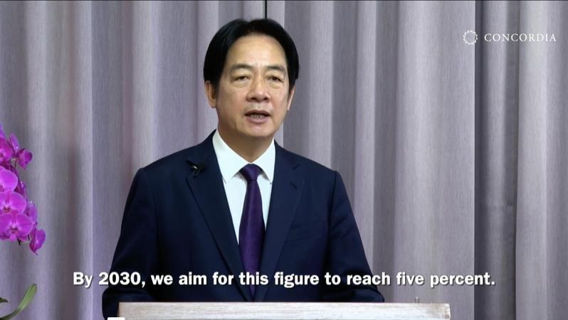 紐約錄影演說 賴清德重申2030提高國防預算占GDP5％目標