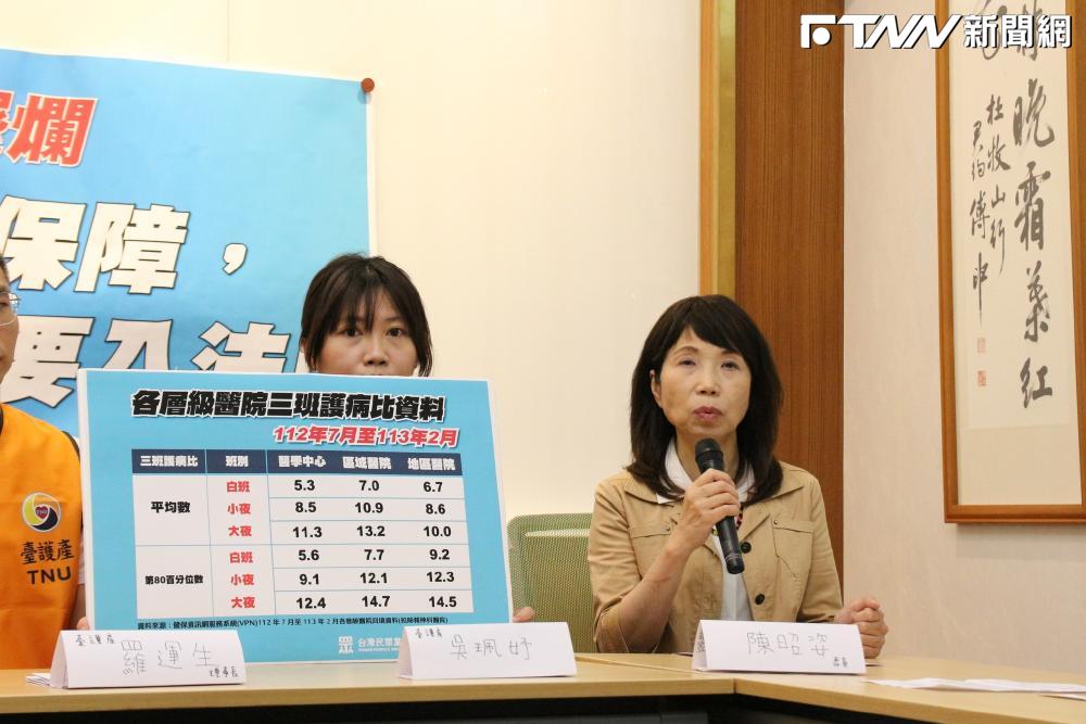 解決護理過勞問題刻不容緩！ 立委盼520後推「三班護病比」立法