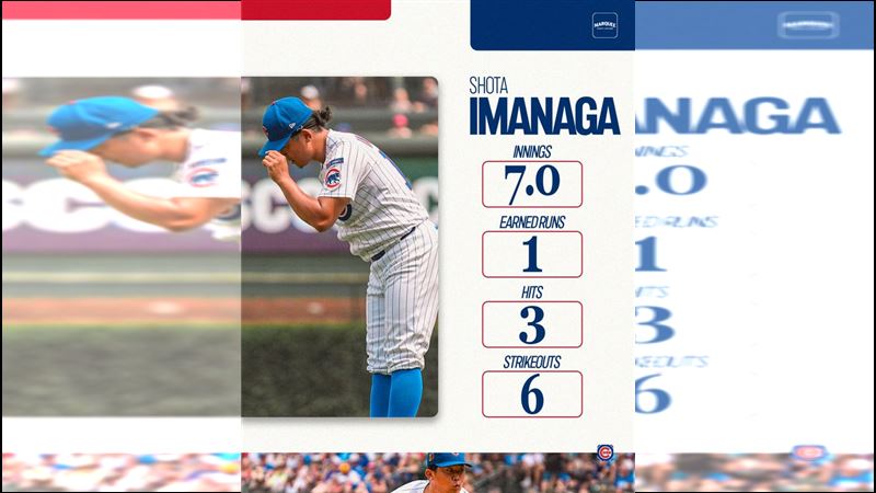 MLB／今永昇太7局飆6K 生涯47次先發失1分內比賽超過一半