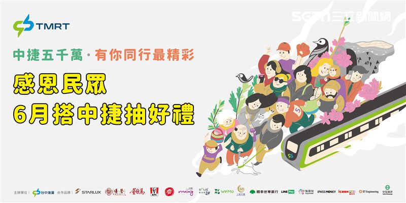 中捷運量即將突破5000萬人次！感謝民眾6月抽好禮、送雙人機票