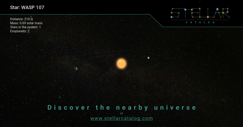 「糖果棉花」般的系外行星 WASP-107b 為何如此蓬鬆？