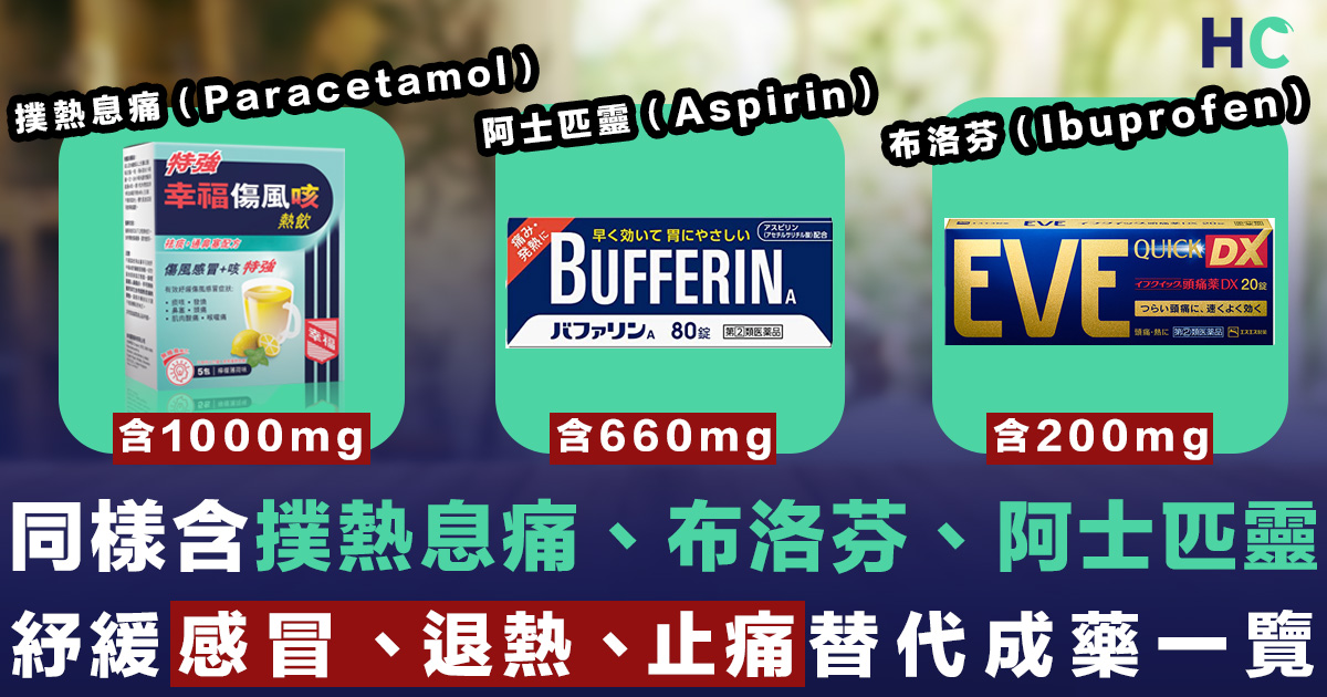 【搶藥潮】必理痛仍缺貨！市面含撲熱息痛、布洛芬、阿士匹靈止痛退燒感冒替代成藥一覽