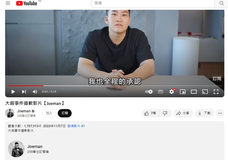 一排YTR力挺釀退訂潮！他細看驚「Joeman沒掉多少？」網揭：慘的在後面